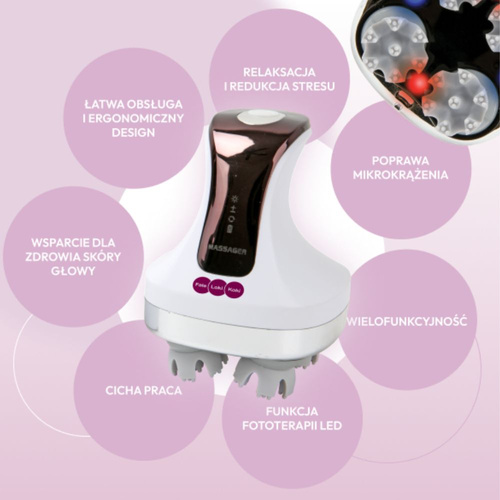 Fale Loki Koki elektroniczny masażer głowy i szampon do Head Spa 300 ml ...